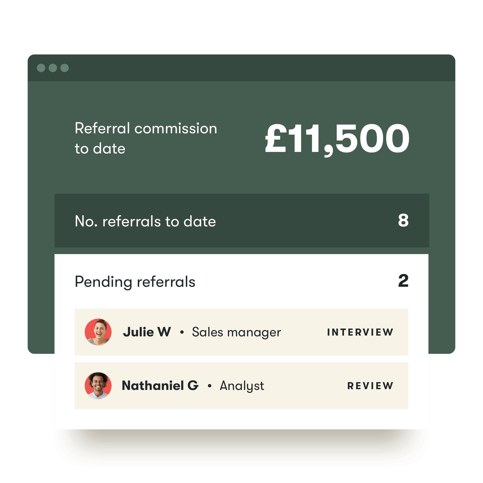 Employee Referral Software| Pinpoint
