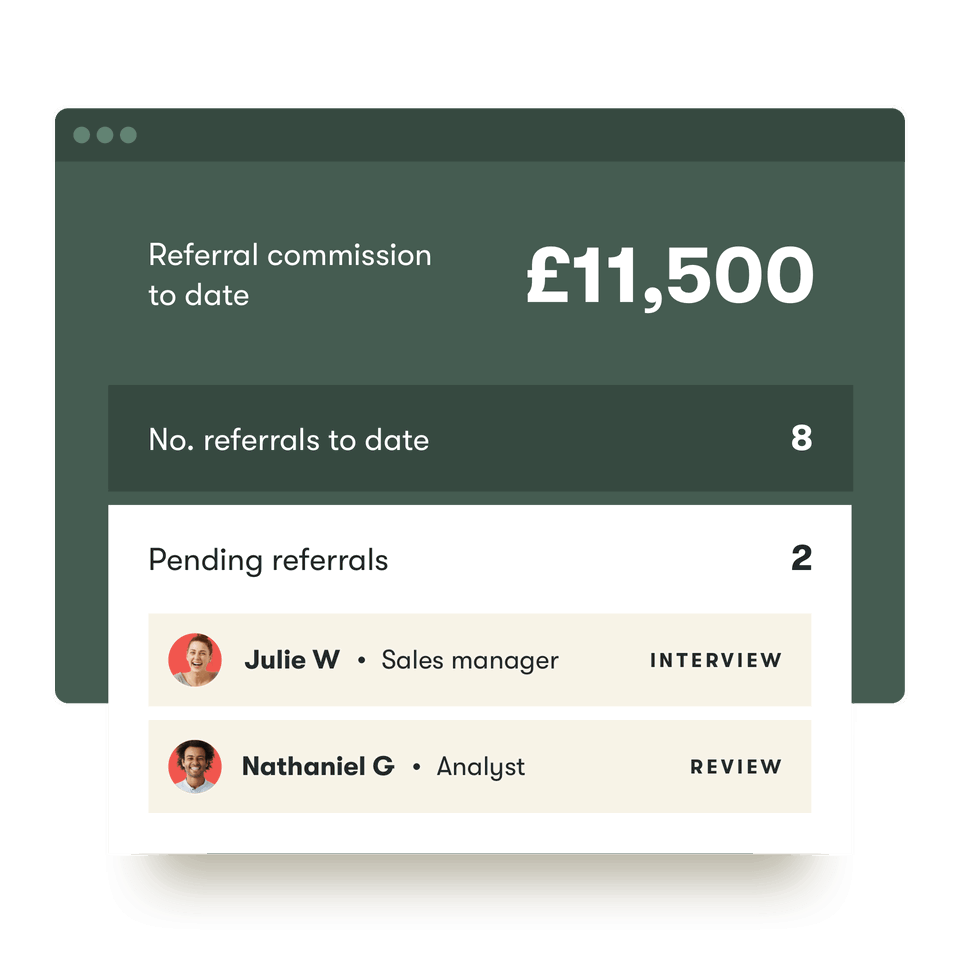 Employee Referral Software| Pinpoint