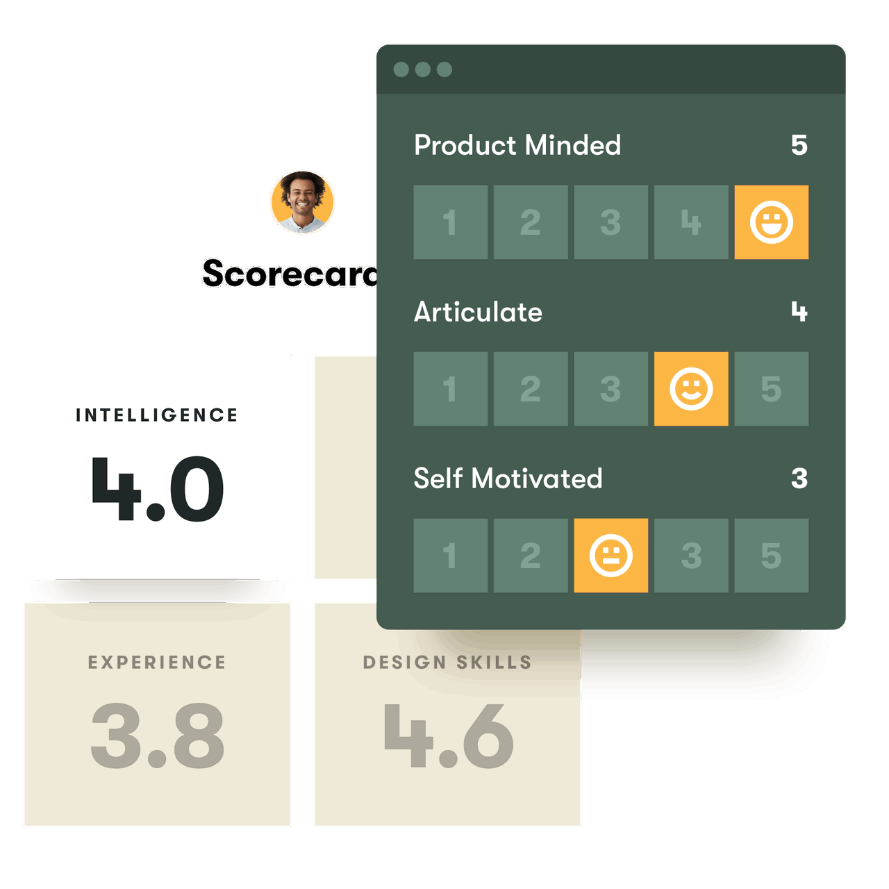 Candidate Scorecard Software - Make Better Hiring Decisions | Pinpoint