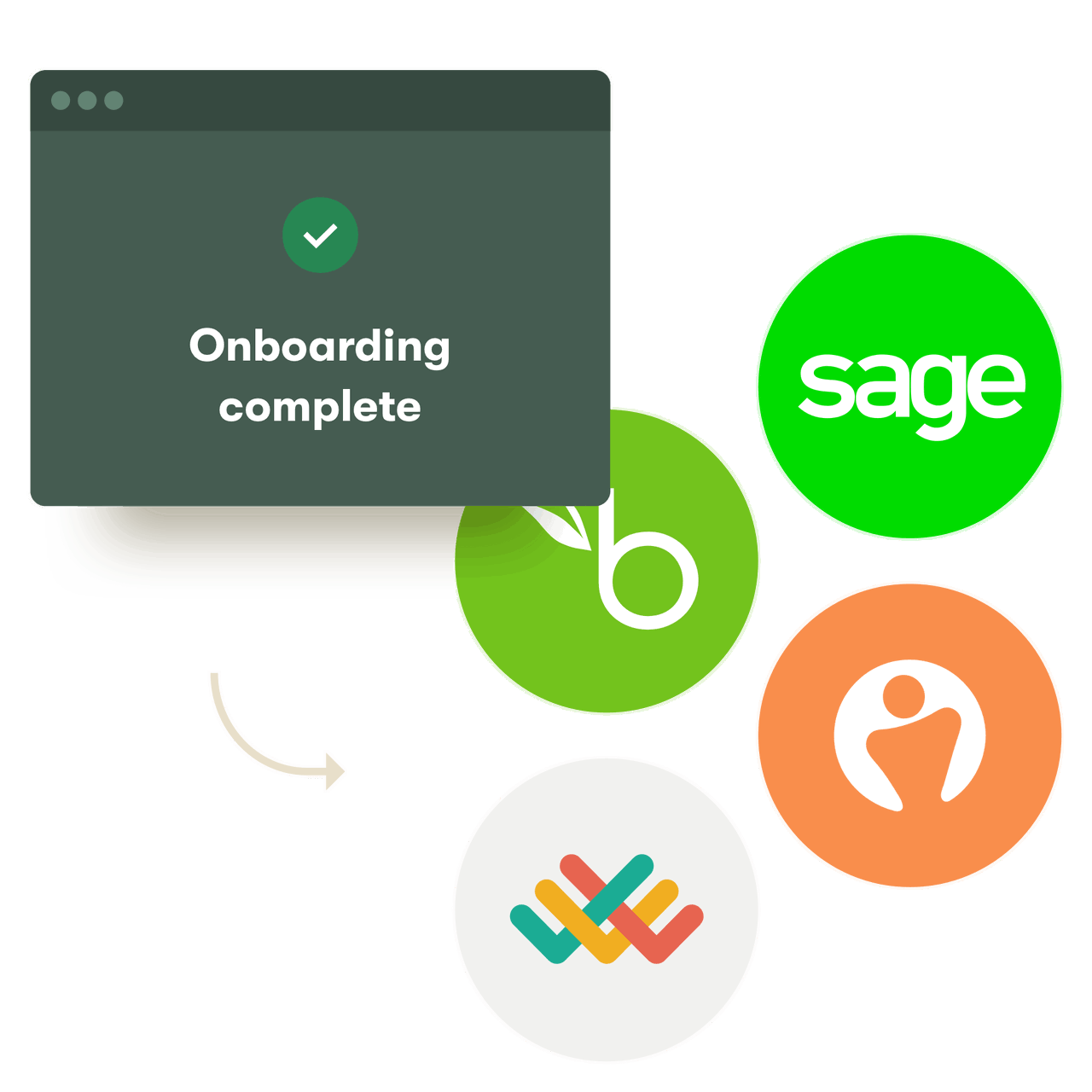 Employee Onboarding Software - Engage Your New Hires | Pinpoint
