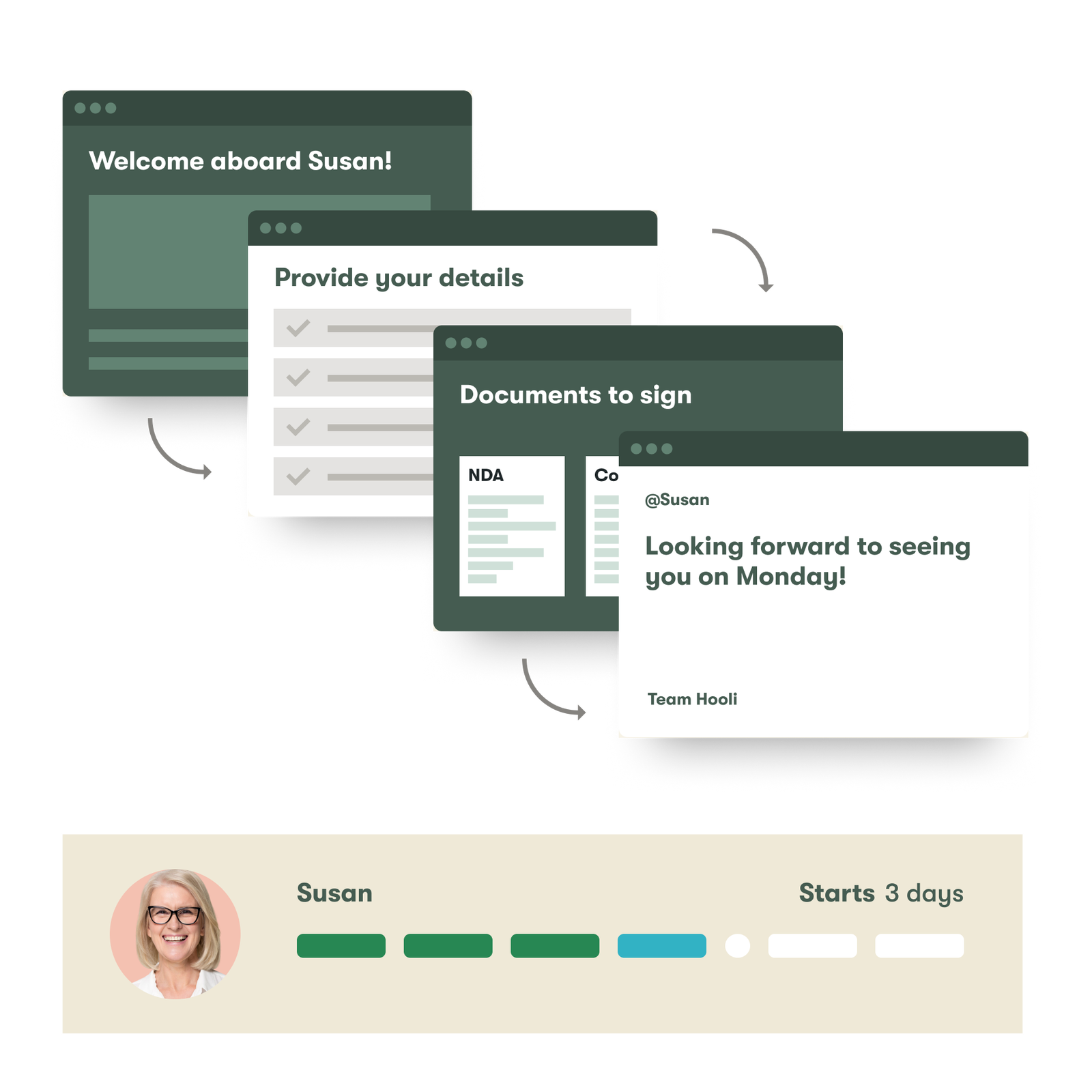 Employee Onboarding Software: Less Admin, More Successful New Hires ...
