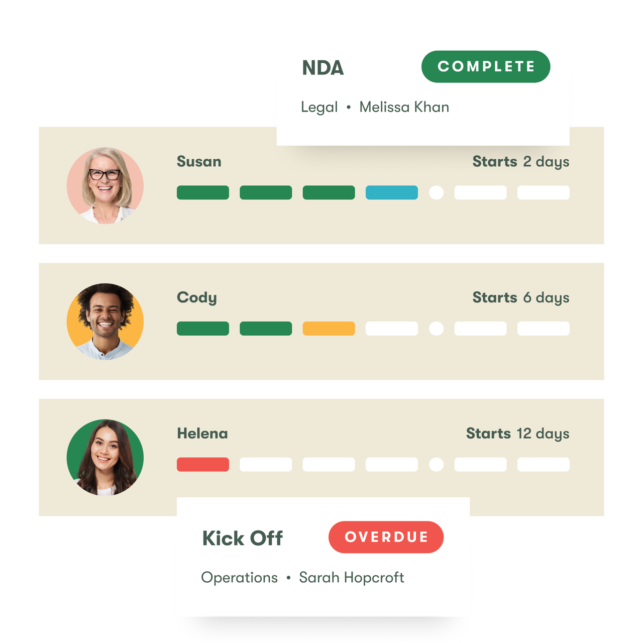 Employee Onboarding Software: Less Admin, More Successful New Hires ...