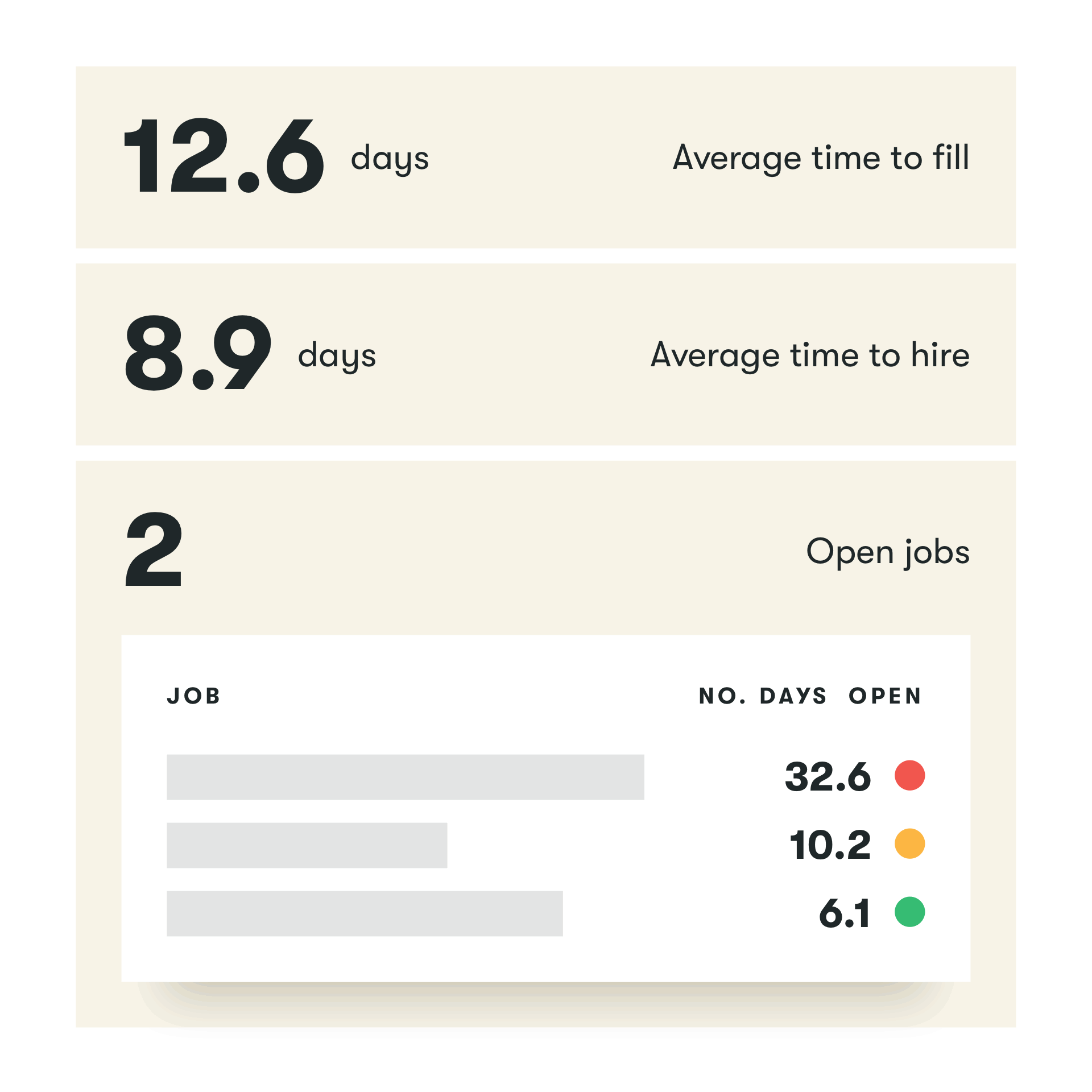 Reporting | Pinpoint