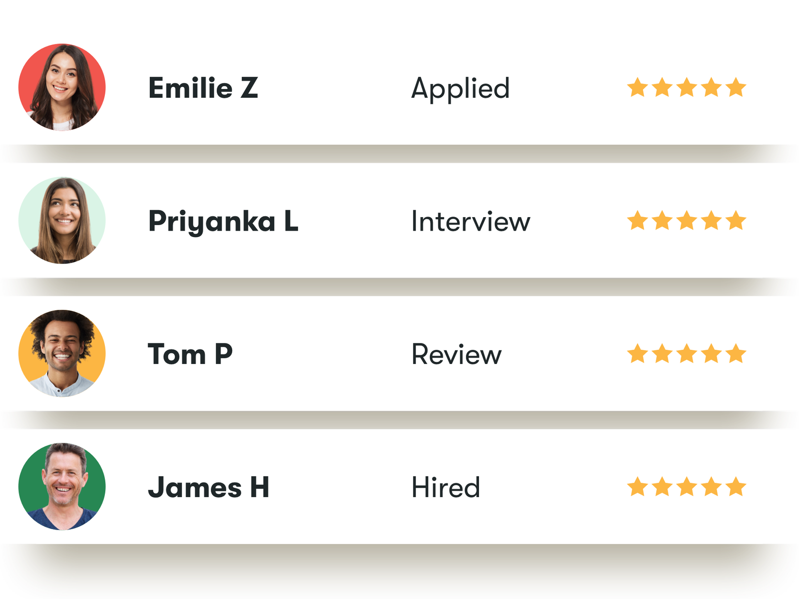 Healthcare Applicant Tracking System (ATS) | Pinpoint