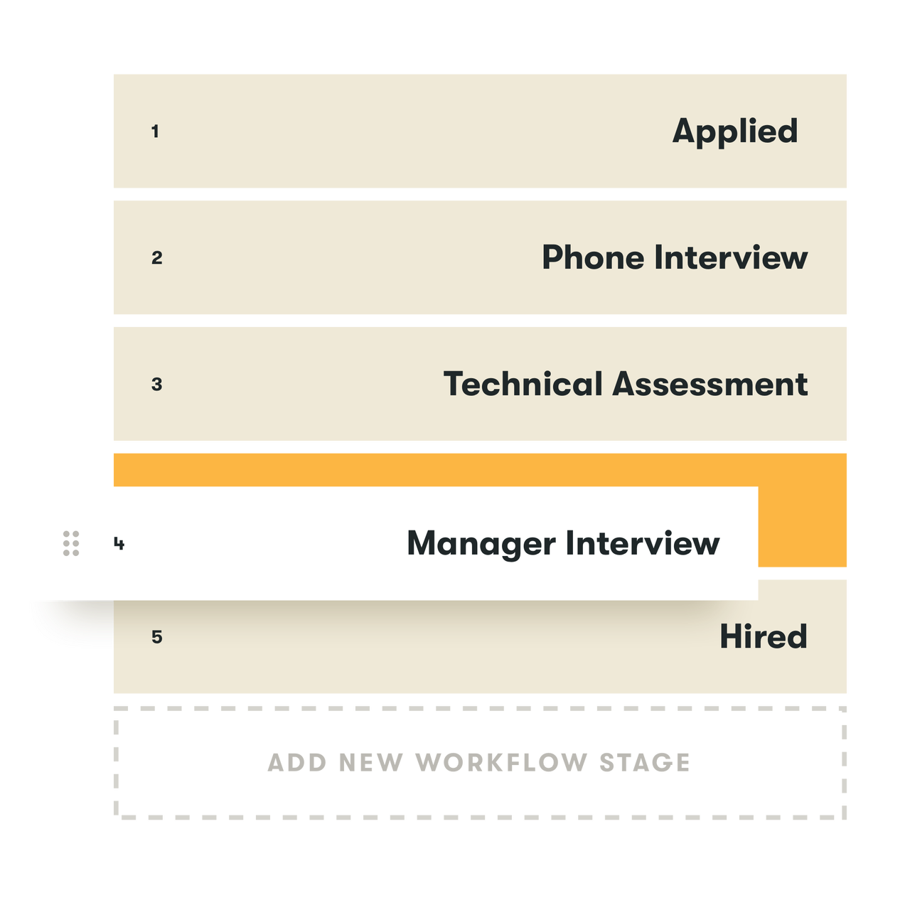 Hiring Management System | Pinpoint