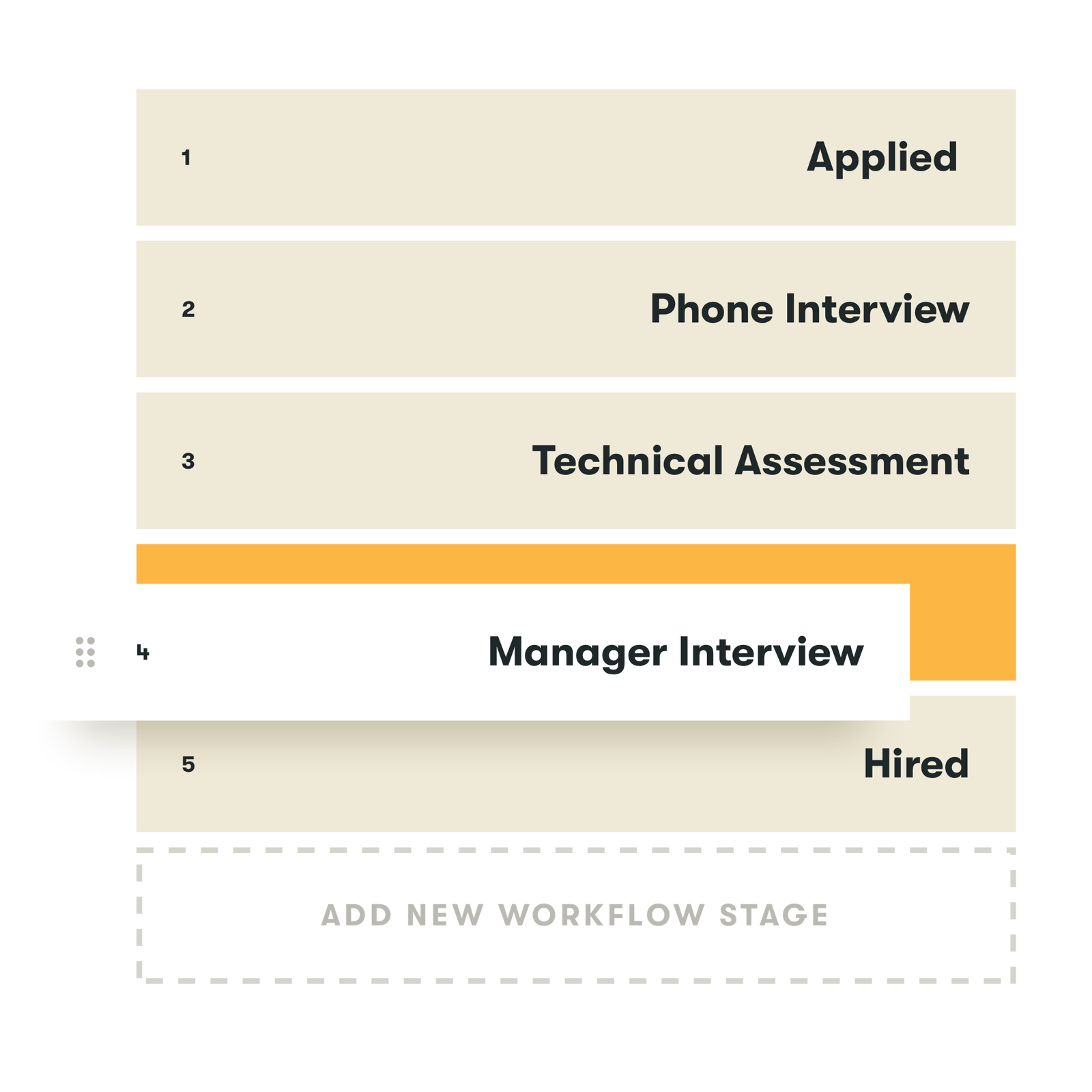 Recruitment Automation Software | Pinpoint Recruitment Software