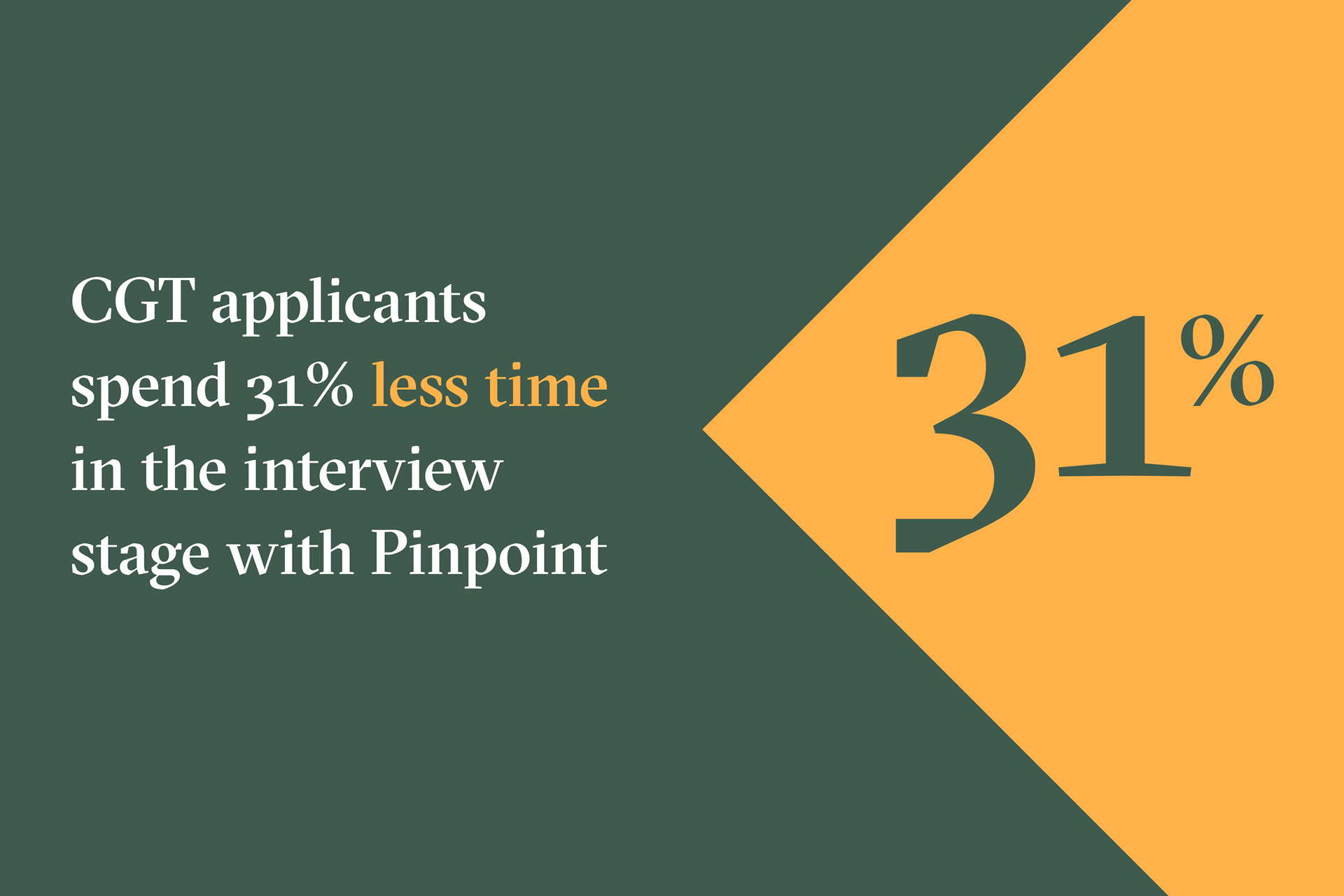 How CGT accelerated their hiring process by 31%—without sacrificing ...