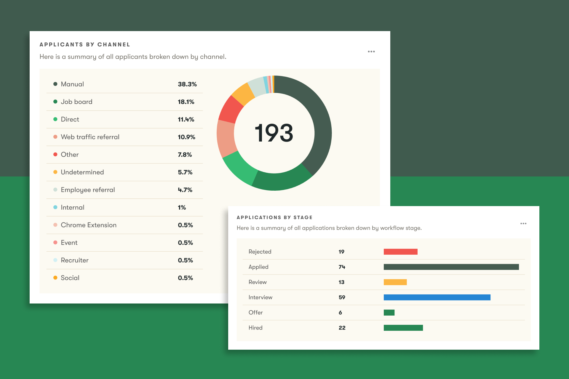 3 bottlenecks that slow down the interview stage—and how to fix them