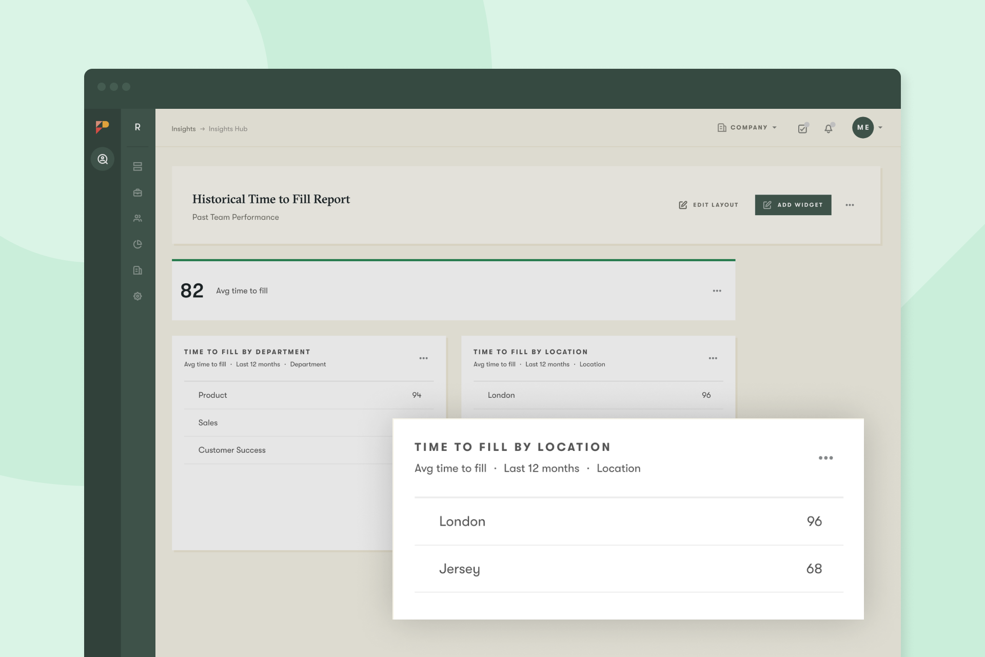 How to build better reports for your boss