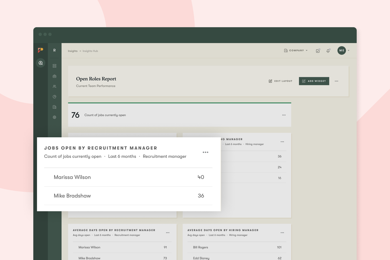 How to build better reports for your boss