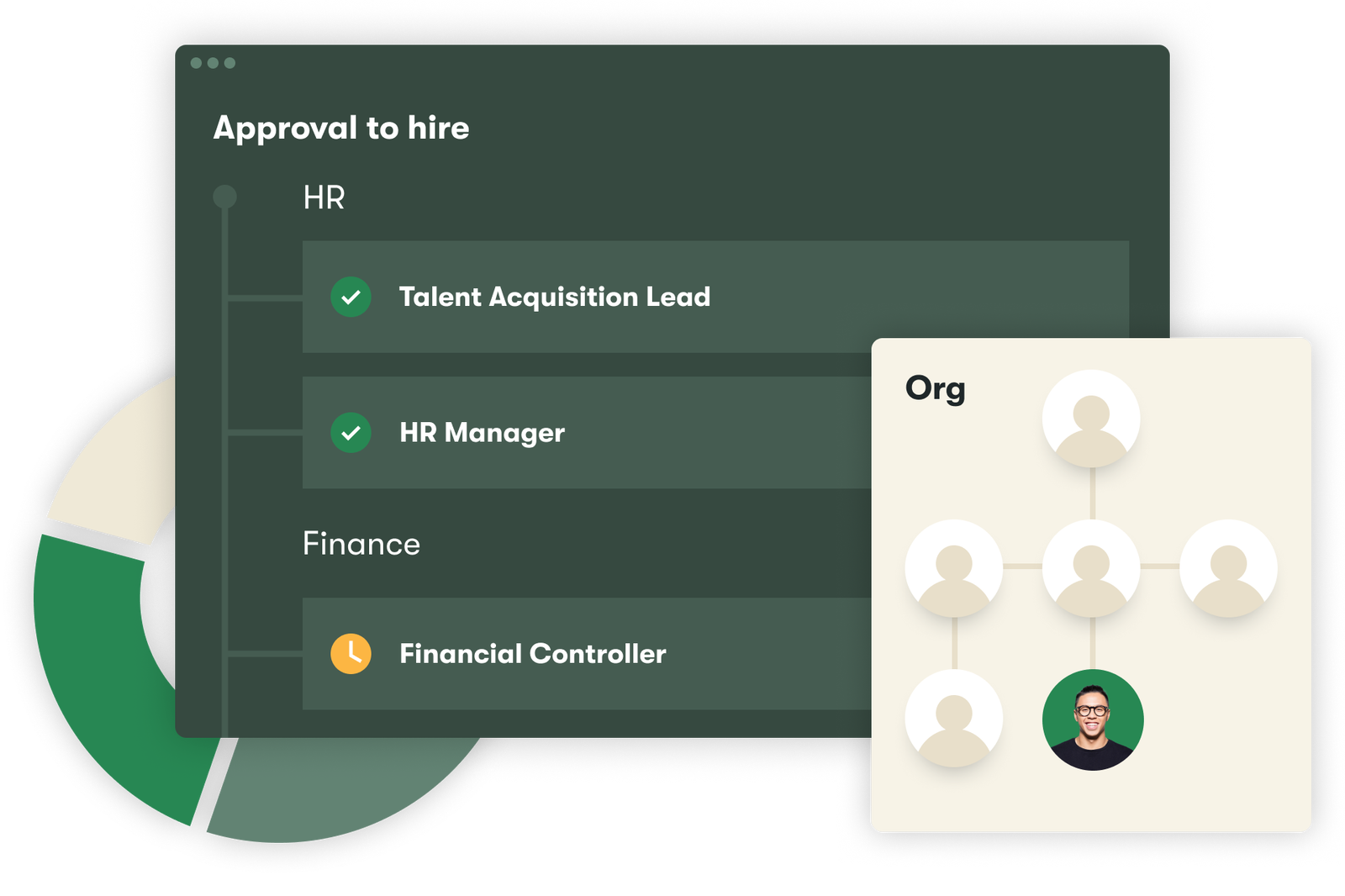 Recruitment Planning Software | Pinpoint